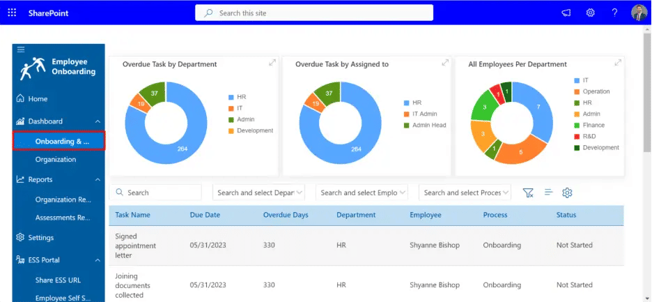 Step-by-Step SharePoint Workflow to Onboard Employees